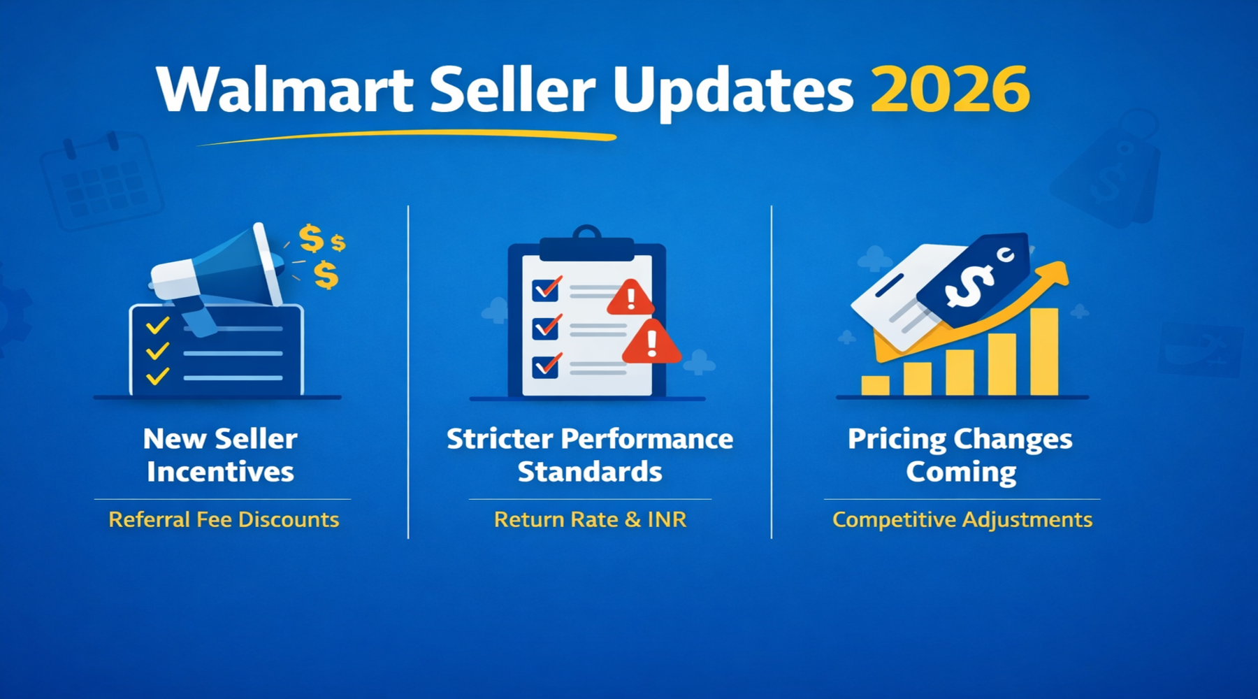 Walmart’s Latest Seller Updates: What Changed and What To Do Next ...